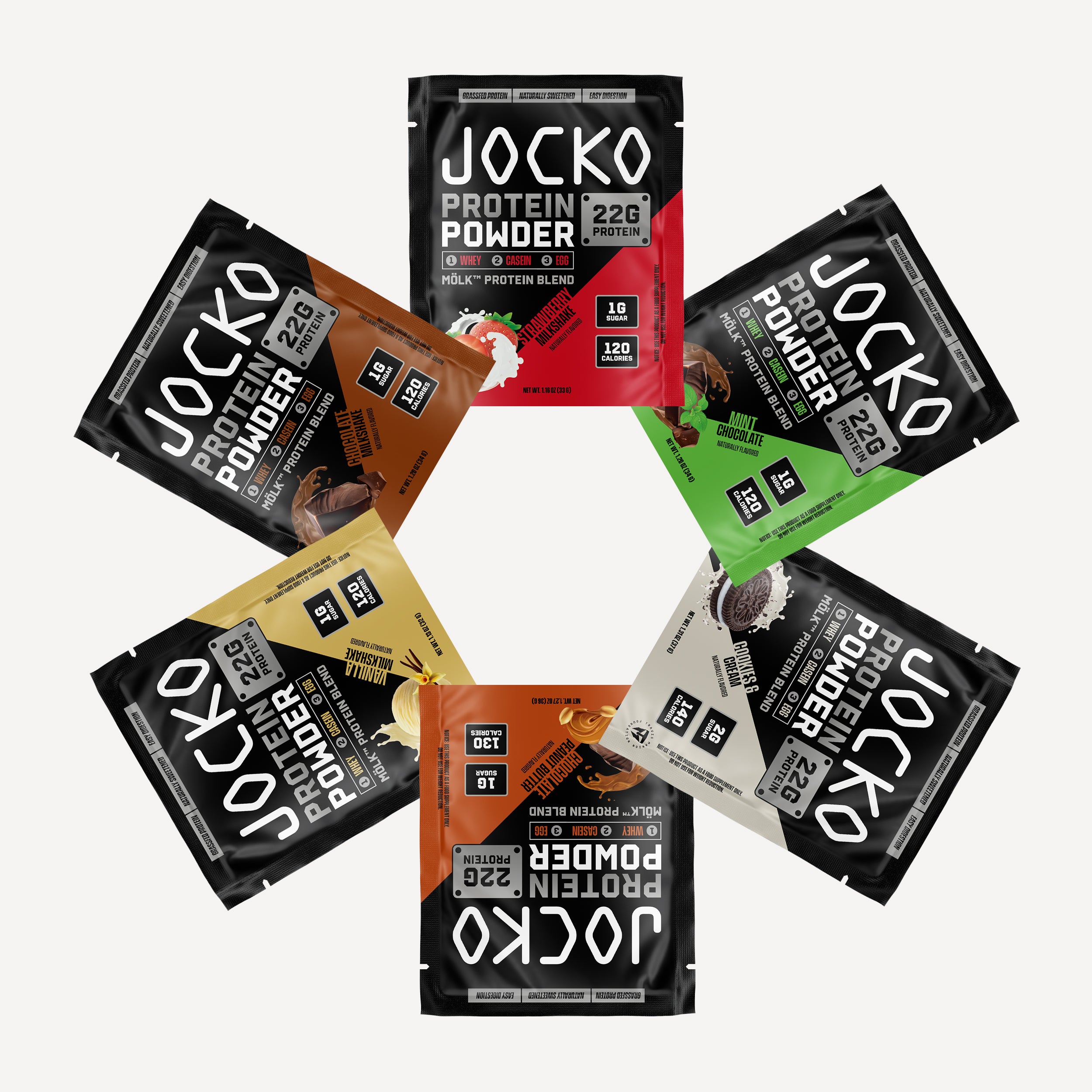 JOCKO MÖLK PROTEIN POWDER - ALL FLAVORS BUNDLE SAMPLE PACK – JOCKO FUEL ...